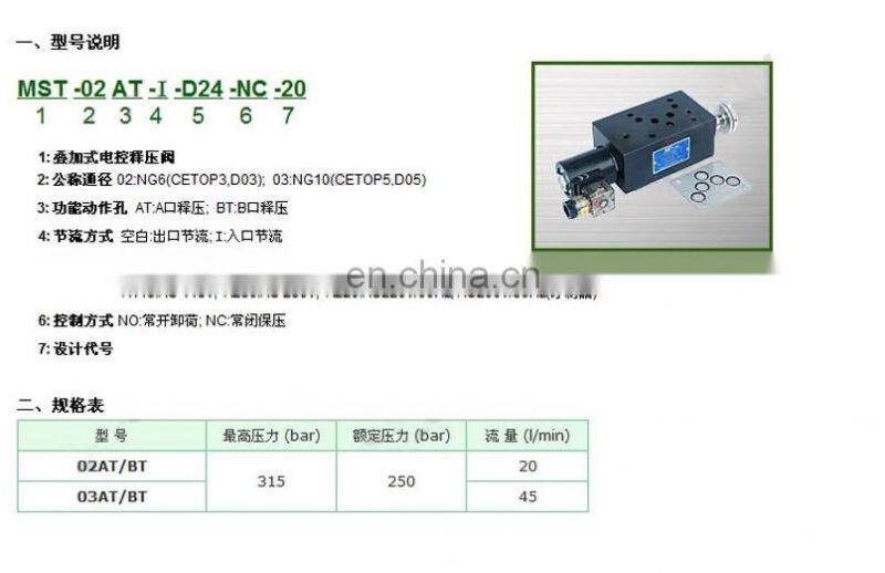 Trade Assurance Northman MST-02AT MST-03AT MST-03BT MST-02BT Throttle Valve MST-02AT-A230-10 ...