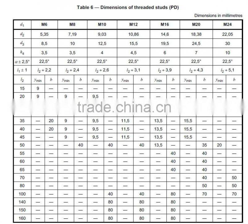 ISO 13918-1998 Unthreaded stud for arc stud welding(UT) of Welding stud ...