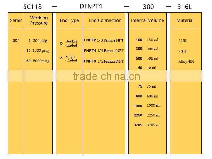 Alloy 4001800 psi double ended 1/4 1/4" femlae NPT dopak sampling ...