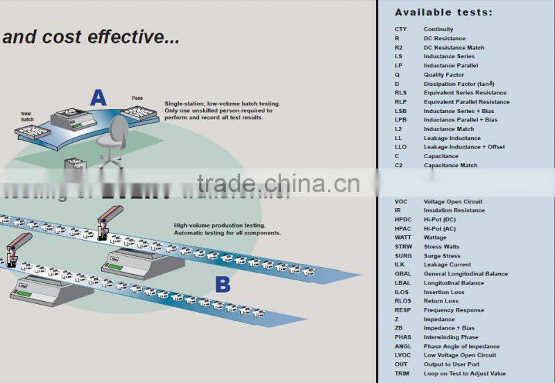 High Voltage Transformer Tester Voltech AT3600 - GoldSupplier