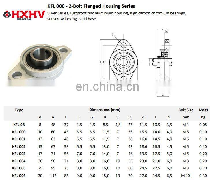 KFL000 KFL001 KFL002 KFL003 KFL004 KFL005 KFL006 KFL007 KFL08 KFL09 ...