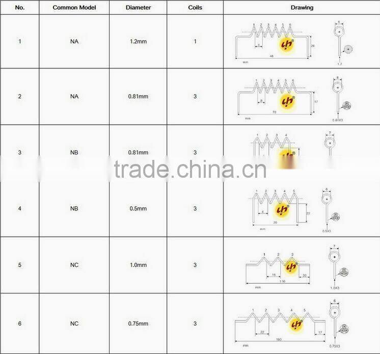 tungsten flexible wire tungsten filament wiregold plated tungsten wire ...