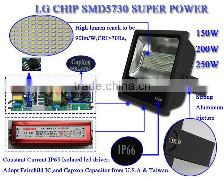 CE RoHS Certificated Aluminum IP66 Projector SMD 200watt Outdoor ...