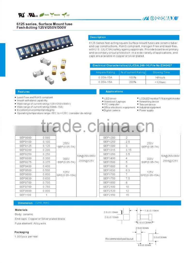 2410 10A 250V SMD fuse - GoldSupplier