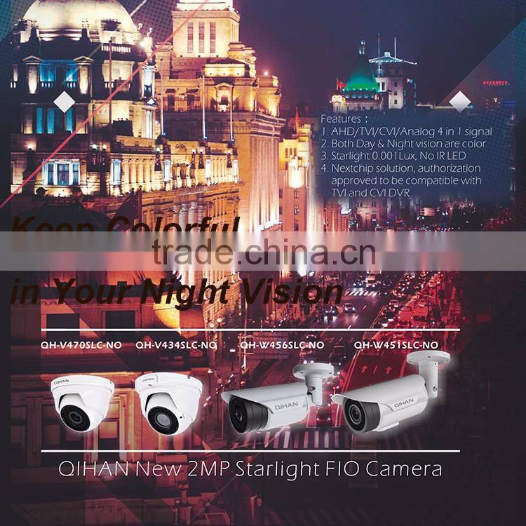 Sony Exmor CMOS 720P/1080P analog HD dome camera for home security ...