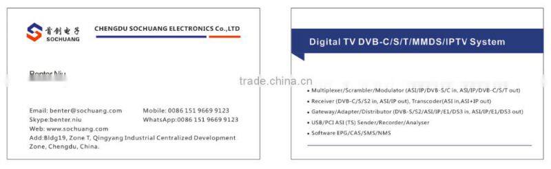8 cvbs MPEG-2 encoder DVB-C QAM sd Modulator with scrambler(8AV in,DVB ...