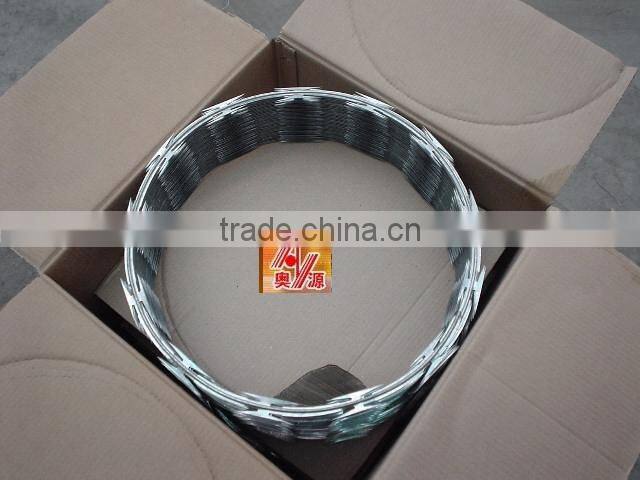 Cross Razor Razor Type and single coil or spiral,Barbed Wire Coil Type ...