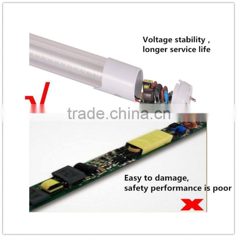 4ft T8 glass led tube 1200mm 18w 2000LM Led Tube Lighting with Holder CE RoHS AC85-265V ...