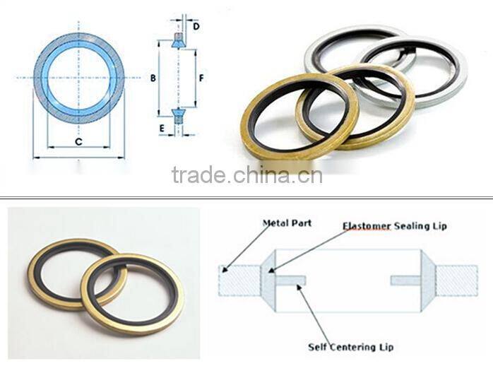 Usit ring, bonded washer, rubber bonded metal washer Quality Choice ...