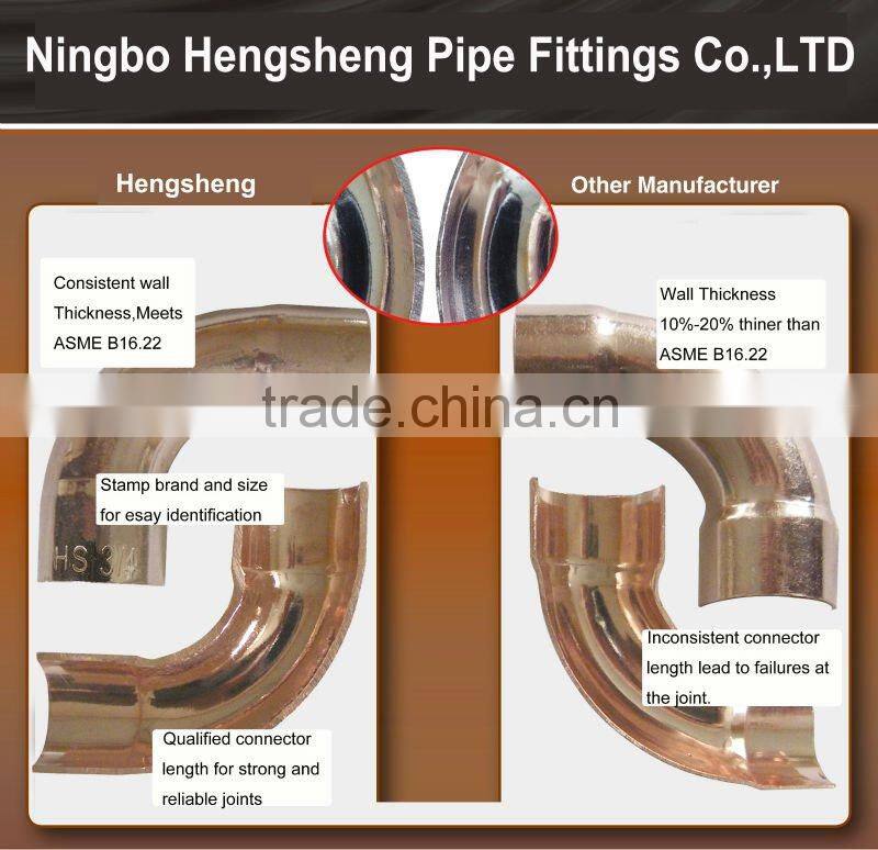 ASTM B88 "L" Type Copper Coupling fiting of ASTM B88 "L" Type Copper ...
