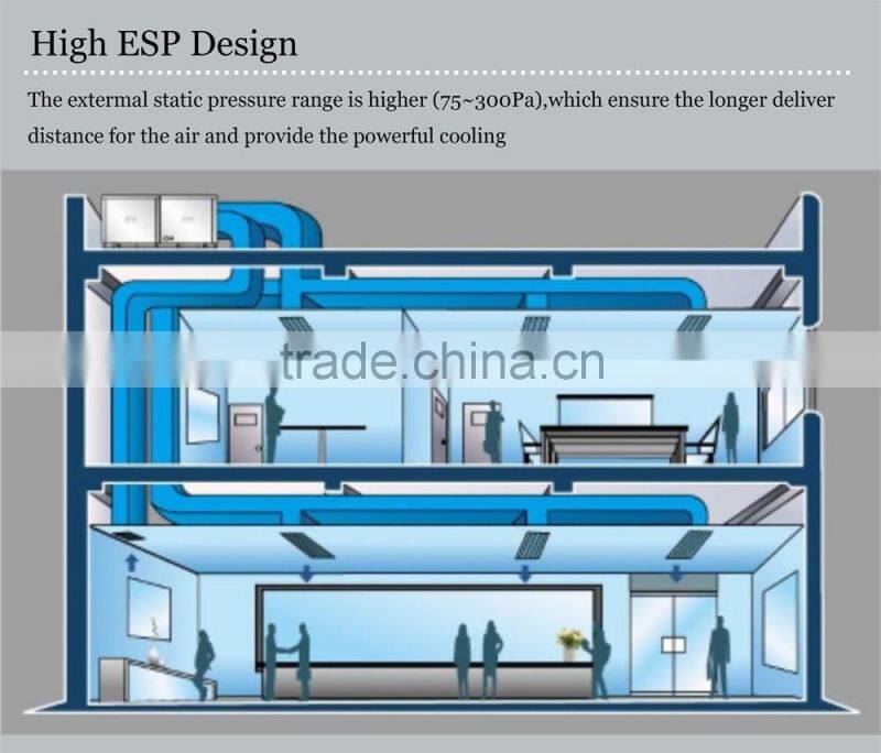 Gree 15~30 Ton residential rooftop packaged air conditioner units elec ...