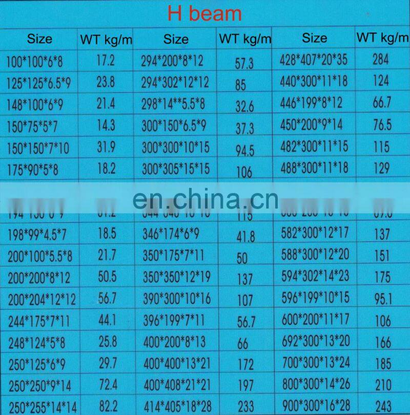 Q235 hot rolled steel h beam with good quality - GoldSupplier