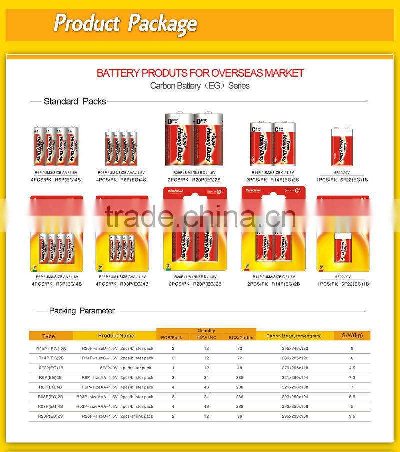Changhong Super Heavy Duty Battery R6P AA UM3 - GoldSupplier
