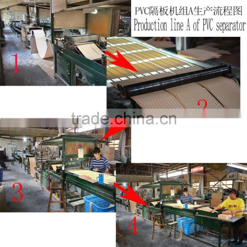 PVC Fiberglass Composite Battery Separator for Easy Bike - GoldSupplier