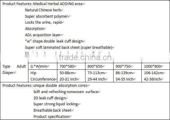 B Grade Baby Diapers In Bales(FDA/CE/ISO9001 APPROVED) - GoldSupplier