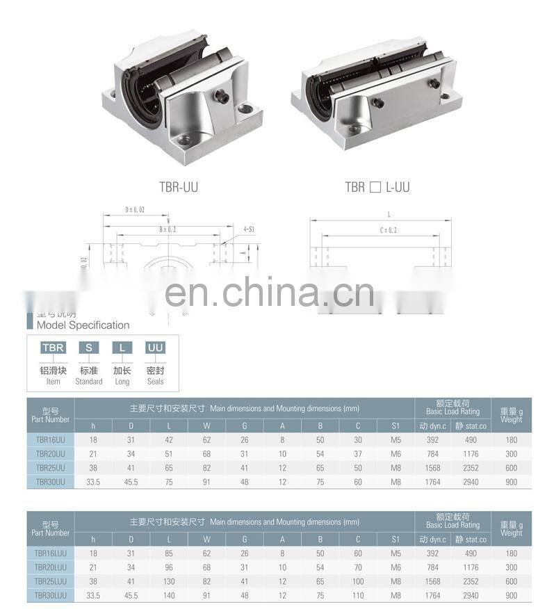 Good Performance Linear Round Guide TBR16 Linear Rail 4080 40x80 C Type ...