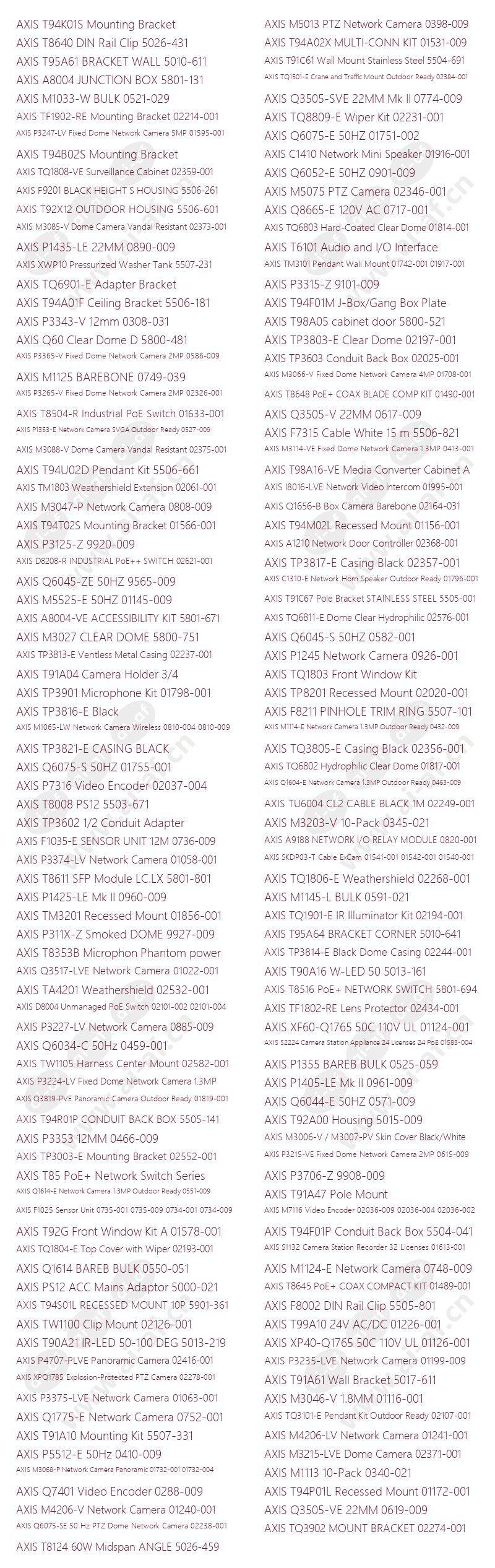 AXIS TP3801-E TM3208 TD4601 M1103 T91D61 T91A23 - GoldSupplier