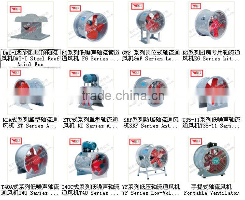 KT Series Airfoil Blade Axial Fan(A type) - GoldSupplier