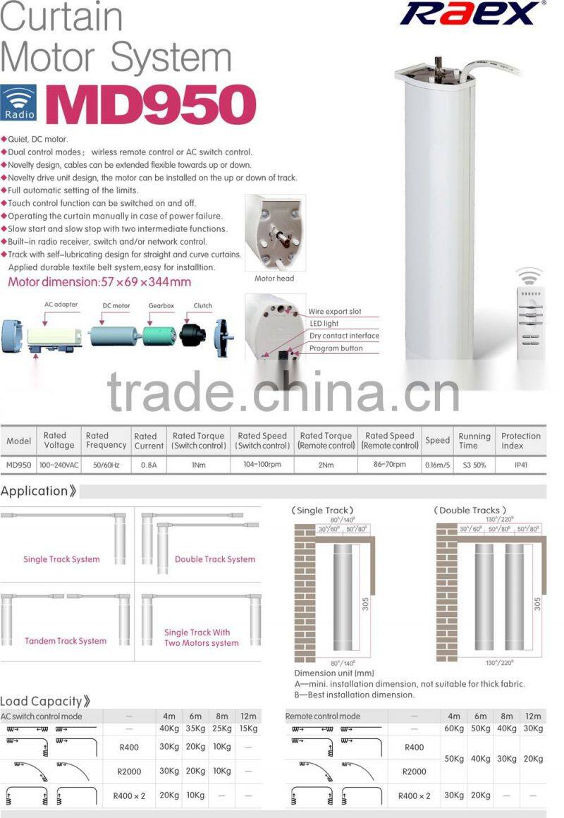 RAEX Hot-sales Motorized Draperies Motor MD950, double control mode ...