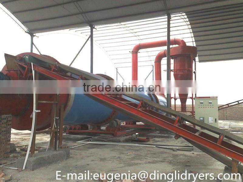 Wet clay soil drying ovens/clay soil drying equipment/drying oven price ...