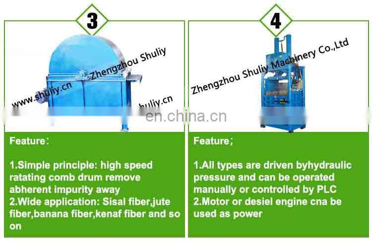 South Africa Natural Fibre Processing Machinery/Kenaf Decorticator ...