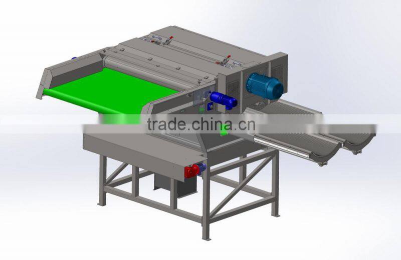 1800KGS-2100KGS/Hour PE-LB023-250 Raw Wool Scouring Line, Raw Wool ...