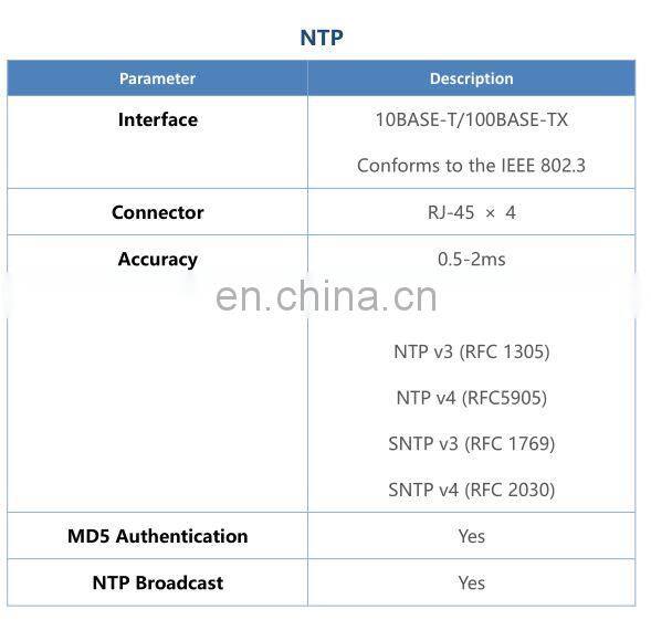 TF-NTP-LITE NTP Server NTP Time Reference System Network Time Server ...