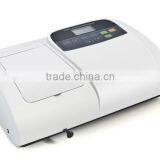 Chinese Uv/vis spectrophotometer & TOC Analyzer supplier | Shanghai ...