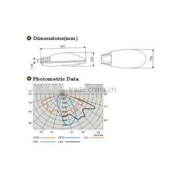 luminaire street light classic street light street light shield all in ...