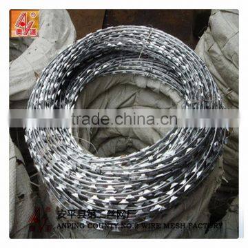 Cross Razor Razor Type and Single Coil or Spiral,Barbed Wire Coil Type ...