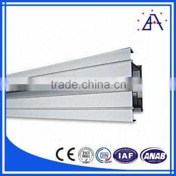 Guangdong Anodized Aluminum Din Rail - GoldSupplier