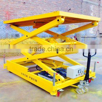 Factory Price Platform,Hydraulic Rotating Aerial Working Elevating ...