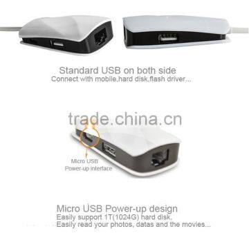 USB External LAN Card - GoldSupplier