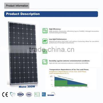 China best manufacturer Schutten 300w Monocrystalline solar panel ...