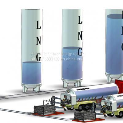 LNG loading arm - GoldSupplier