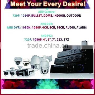Sony Exmor CMOS 720P/1080P analog HD dome camera for home security ...
