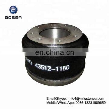 Manufacture Truck Brake Drum 435121710 - GoldSupplier