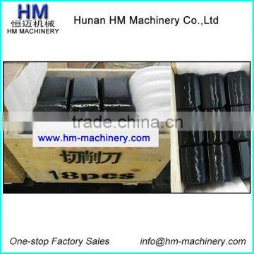 Copy Cutter Bits for TBM Machine Tunnel Boring Machine - GoldSupplier