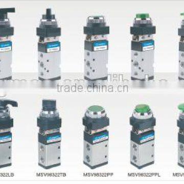 nadi solenoid valve solenoid valve function solenoid operated valves ...