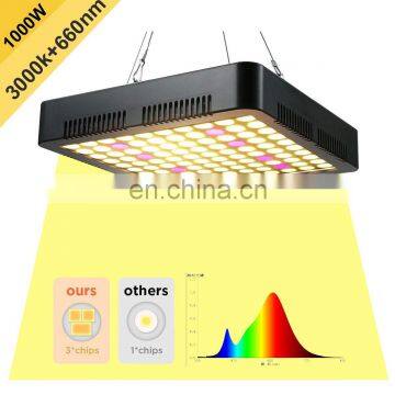 1000 Watt led grow light kits full spectrum plant growth lamp for ...