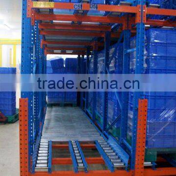 Warehouse Roller Storage Rack System - GoldSupplier