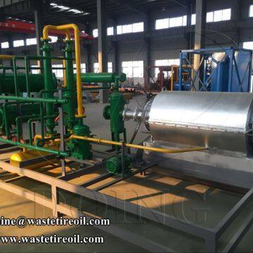 Small Scale Pyrolysis Equipment Get Pyrolysis Oil From Plastic Waste ...