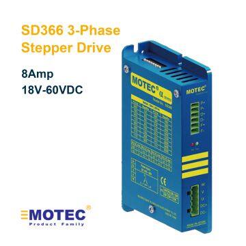 Chinese AC and DC Servo Drive and Motor & Stepper Drivee and Motor supplier | Motec China Group